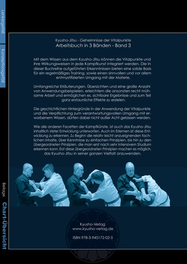 Kyusho-Jitsu - SinneWerk